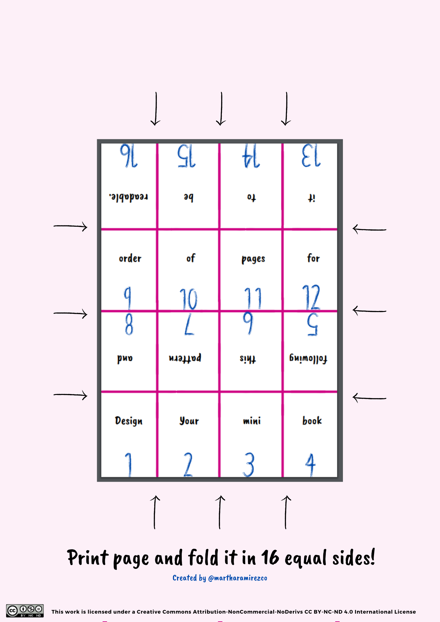 Using mini-books for active learning lessons – Martha Ramirez