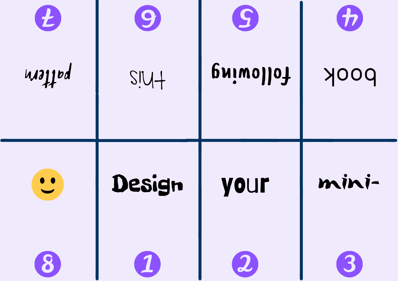 Using mini-books for active learning lessons - Martha Ramirez