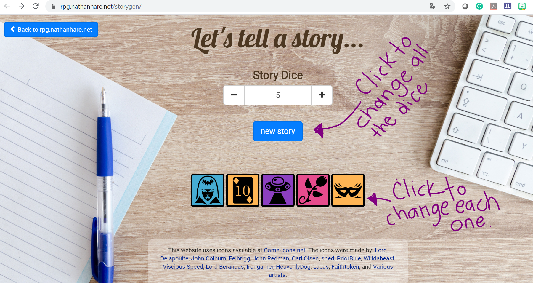 Create Stories With Digital Story Cubes! - Flipped Learning Network Hub