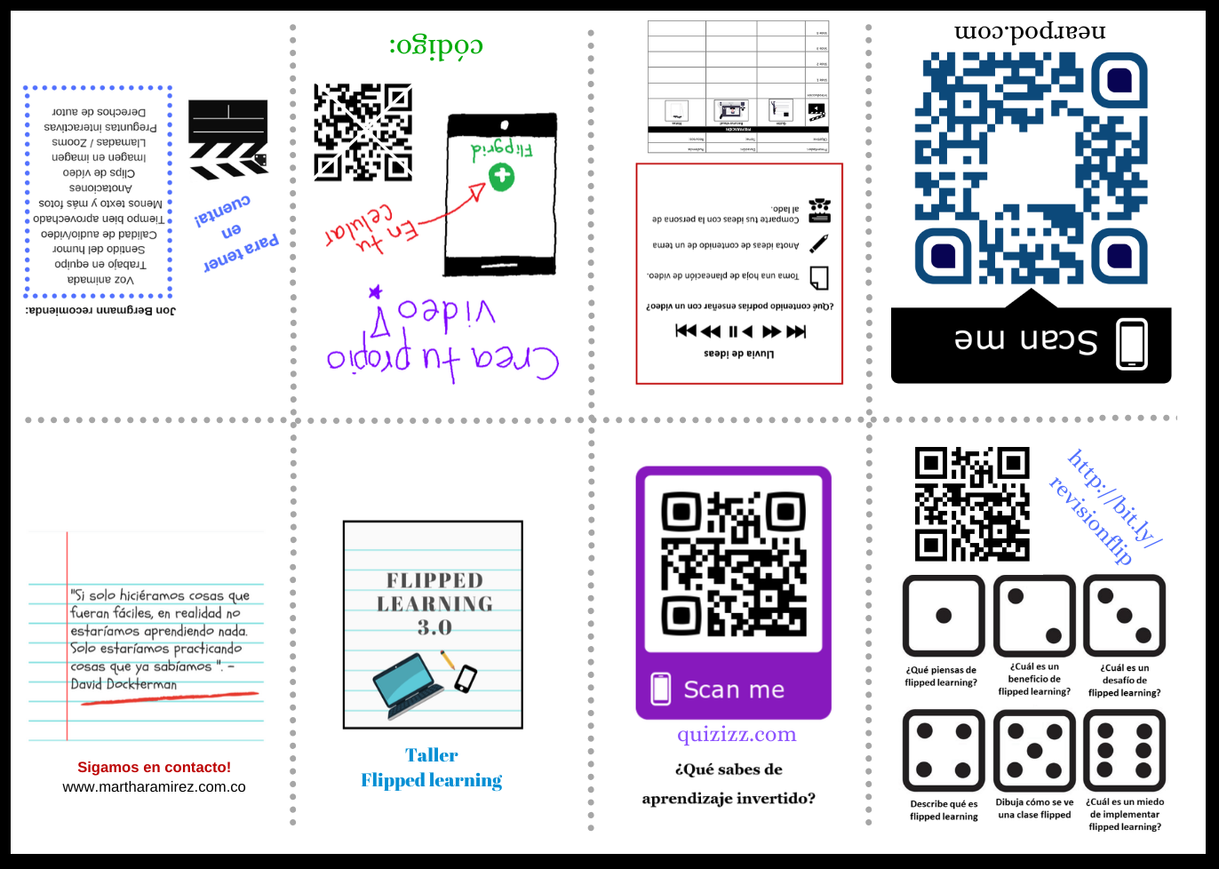 Using mini-books for active learning lessons - Martha Ramirez
