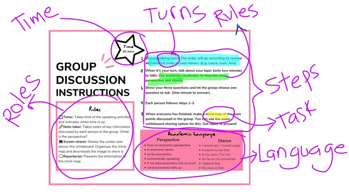 Designing Flipped Instructions for Differentiation - Martha Ramirez