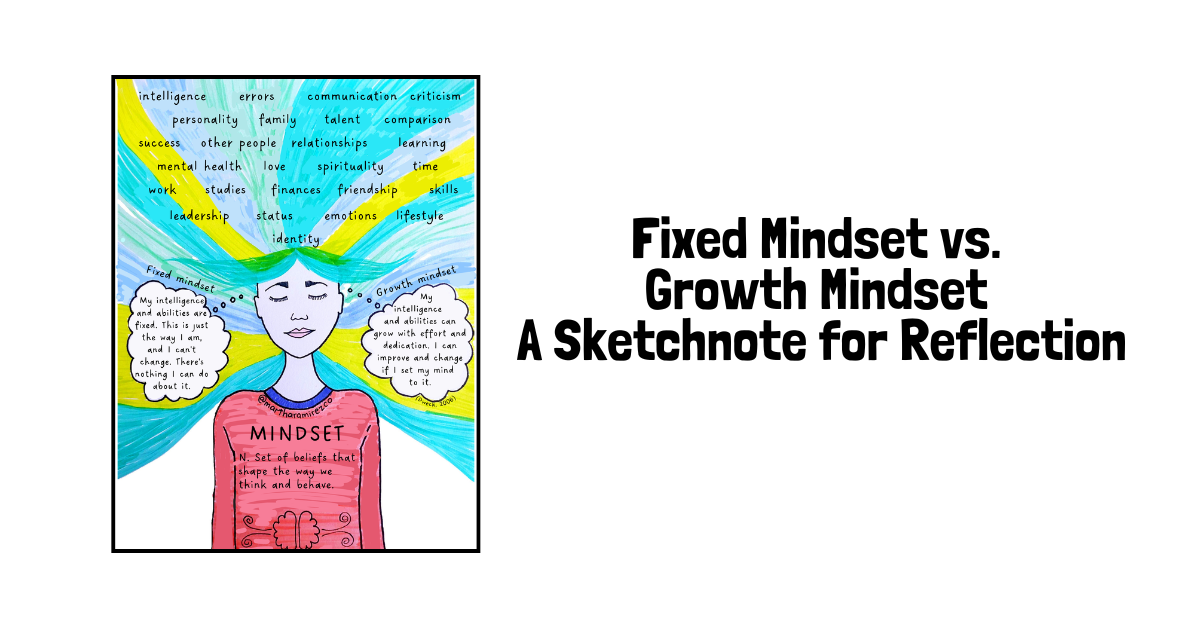 Fixed Mindset vs. Growth Mindset – A Sketchnote for Reflection - Martha ...