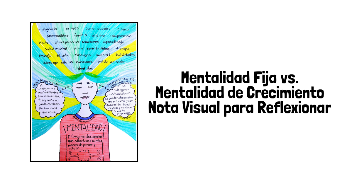 Mentalidad Fija vs. Mentalidad de Crecimiento – Nota Visual para ...